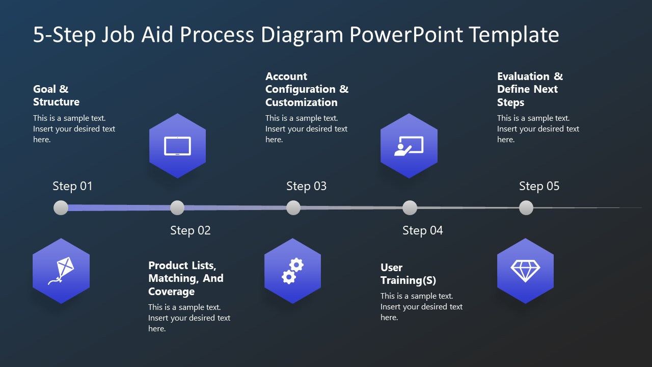 5-Step Job Aid Process Diagram PowerPoint Template