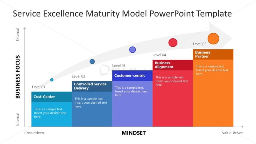 PPT Slide Template - Service Excellence Presentation Model - SlideModel PPT Slide Template - Service Excellence Presentation Model - SlideModel