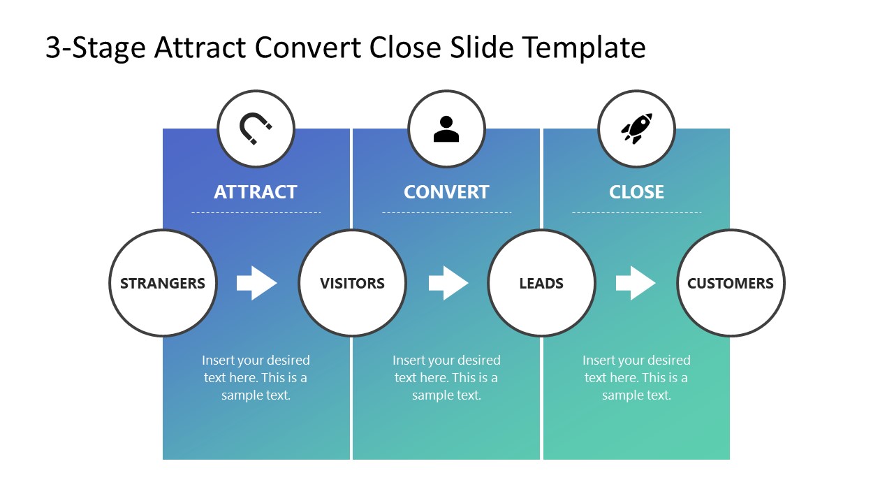 PPT Attract Convert Close Slide Template for Presentation - SlideModel PPT Attract Convert Close Slide Template for Presentation - SlideModel