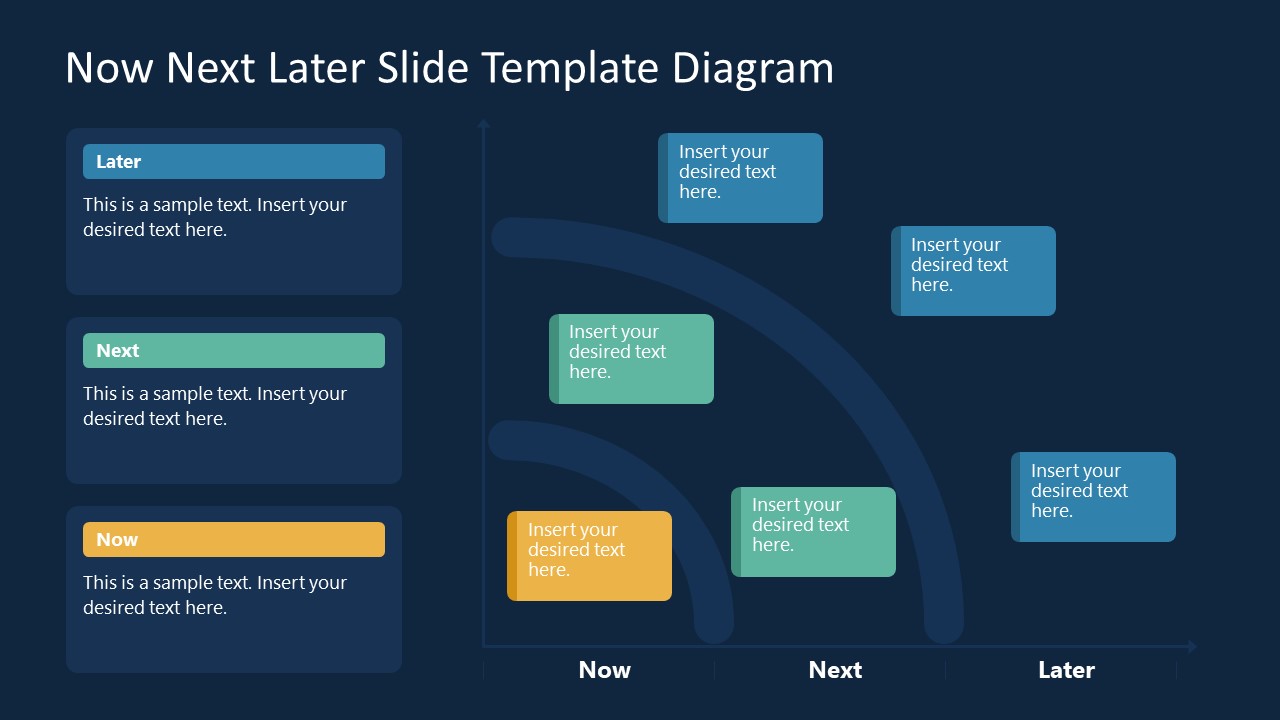 Now Next Later PowerPoint Template Diagram
