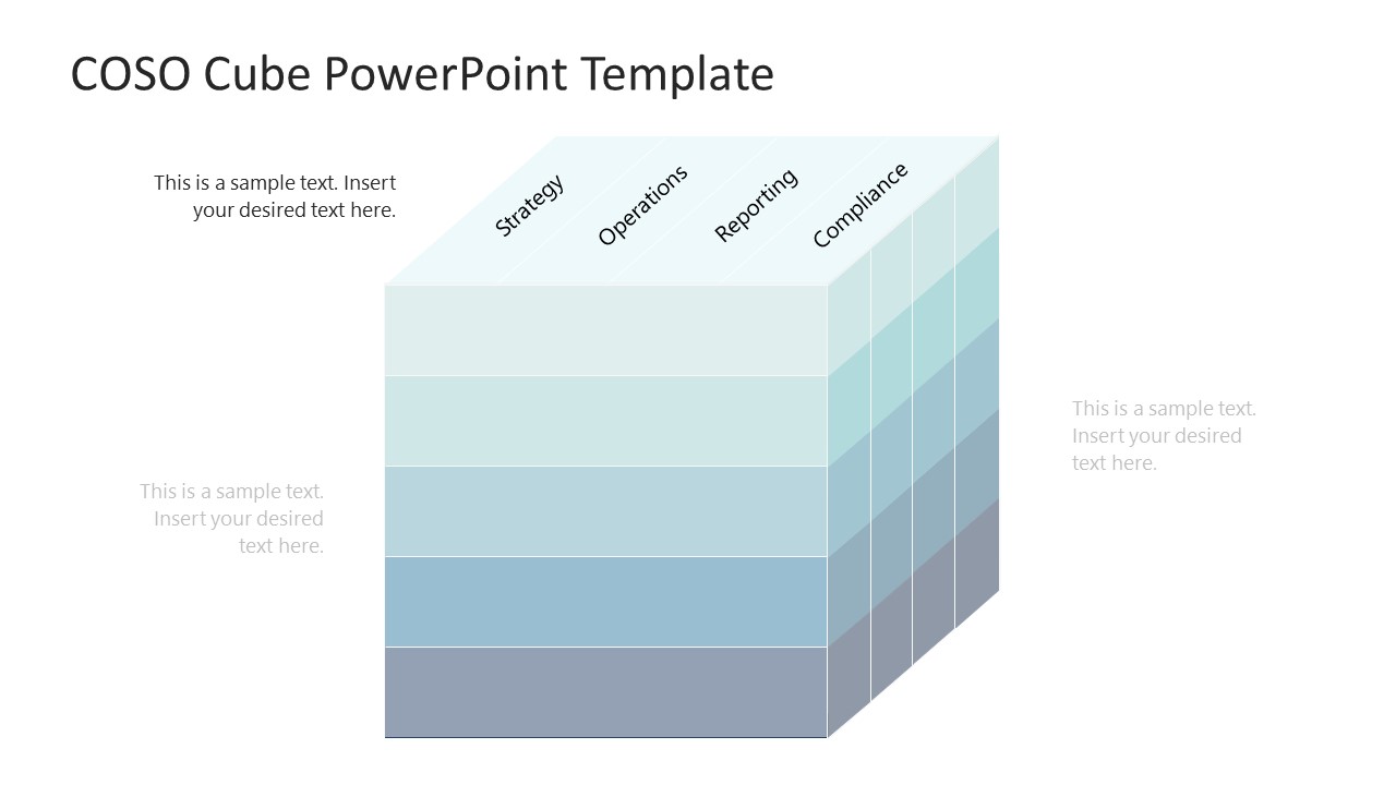 COSO Cube PowerPoint Template