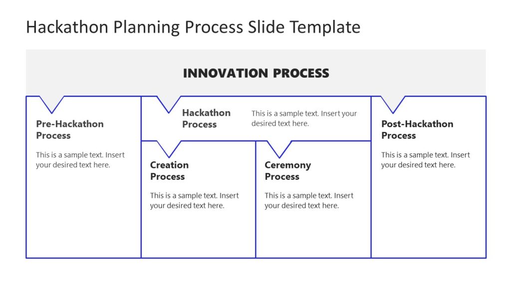 Hackaton Planning Process PPT Template - SlideModel