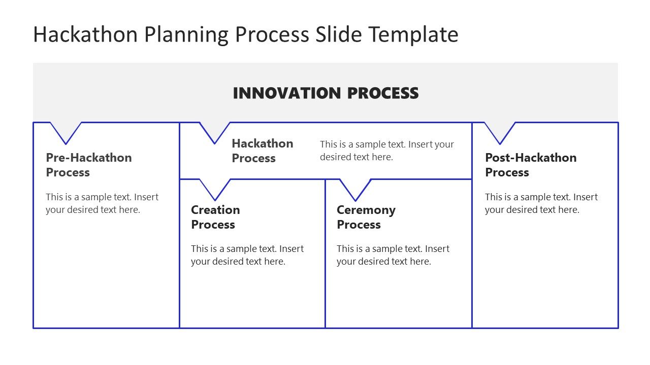 Hackaton Planning Process PPT Template - SlideModel