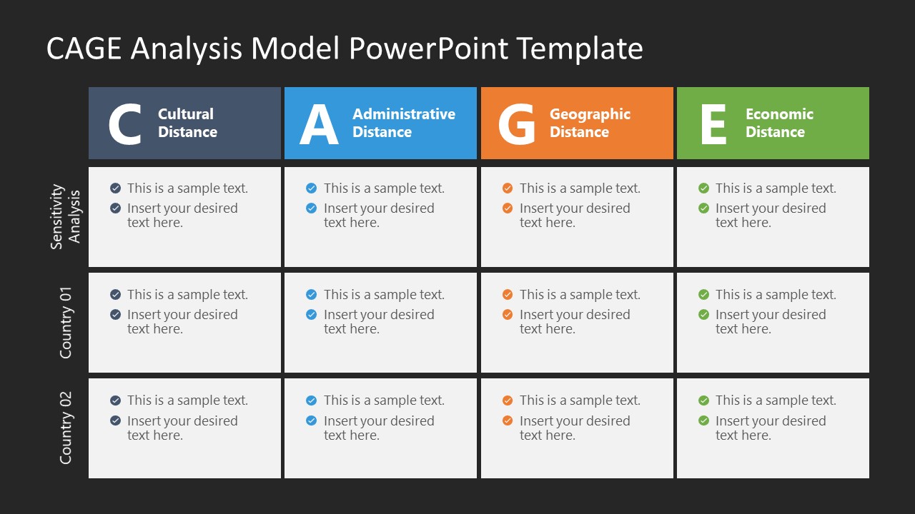 CAGE Analysis PowerPoint Template