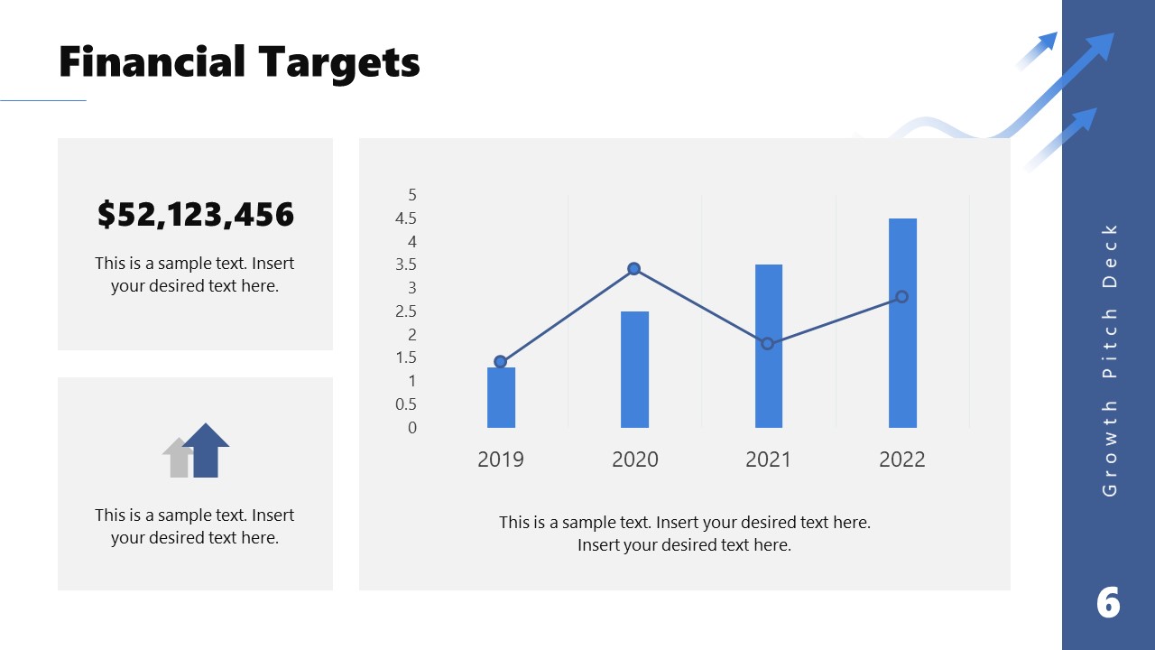 Financial Targets Slide with Bar & Line Chart - SlideModel