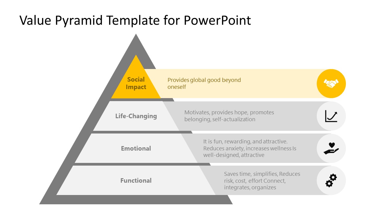 Value Pyramid PowerPoint Template