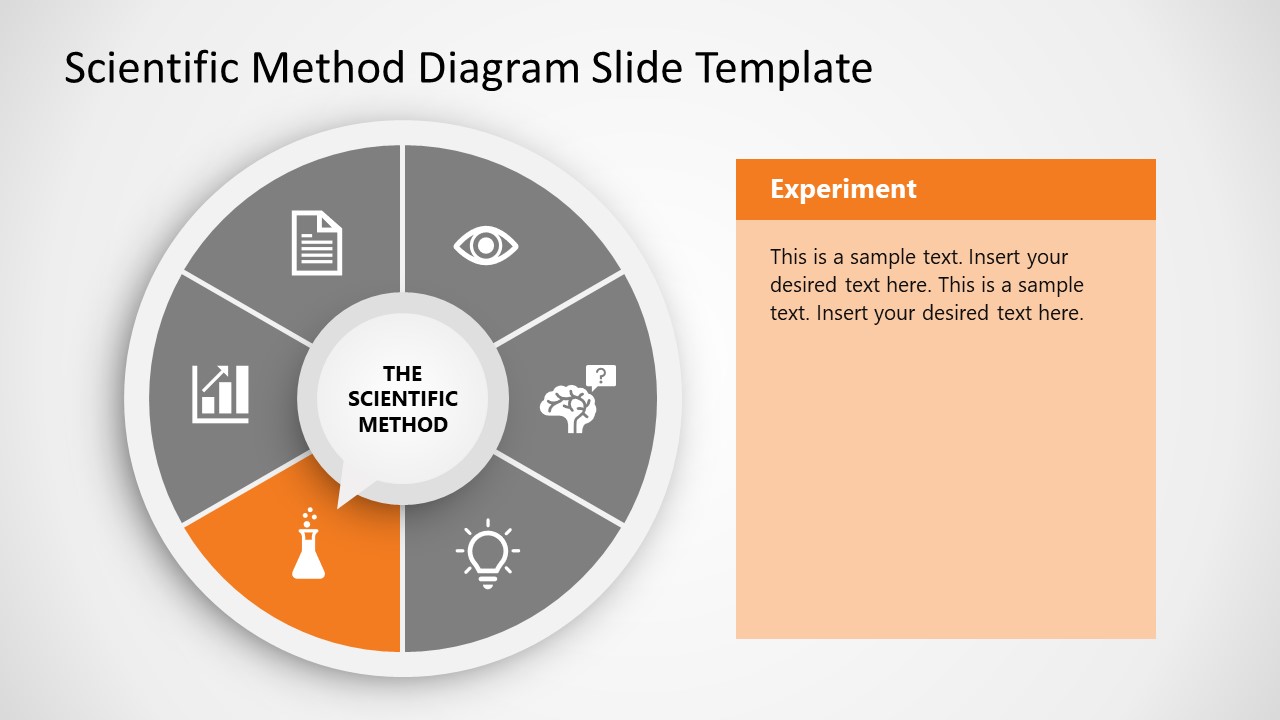 Scientific Method Diagram PowerPoint Template Scientific Method Diagram PowerPoint Template