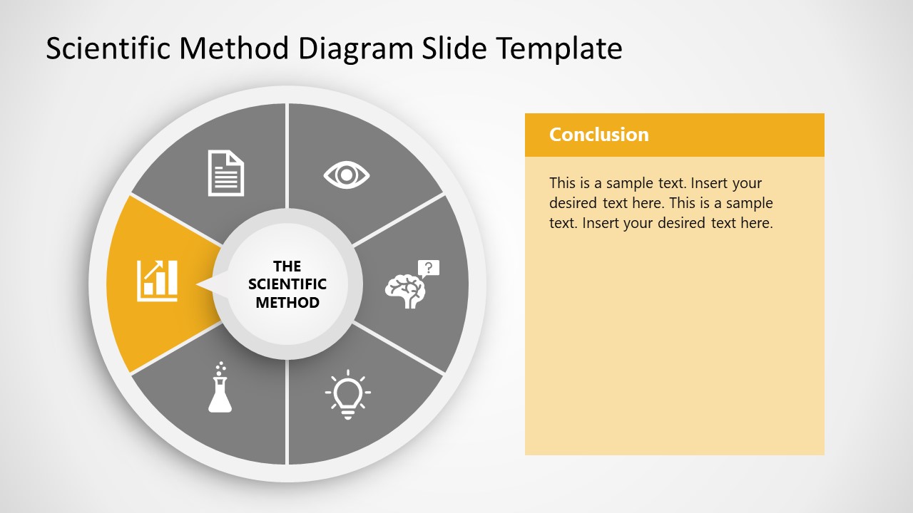 Scientific Method Diagram PowerPoint Template Scientific Method Diagram PowerPoint Template