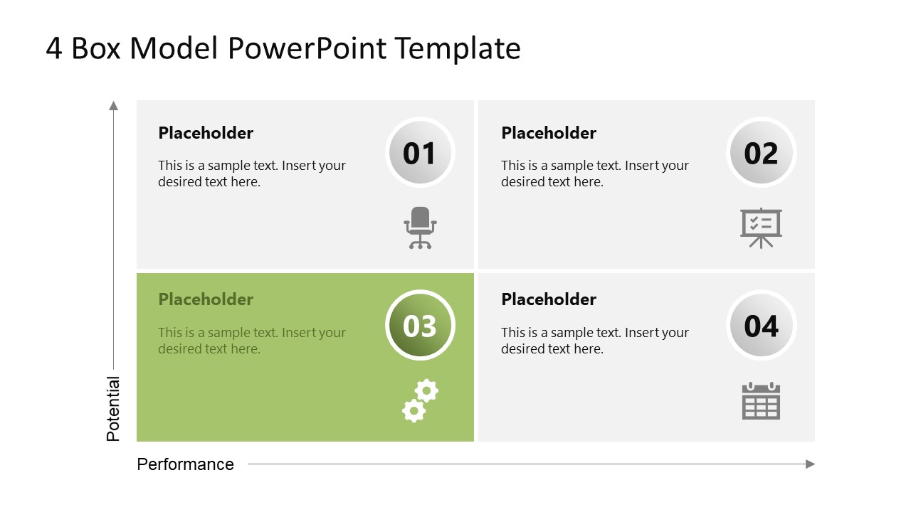 4-Box Model PowerPoint Template