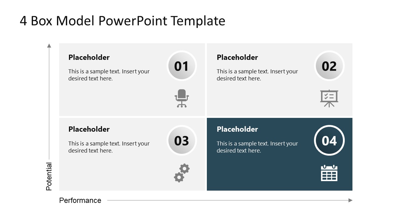 4-Box Model PowerPoint Template