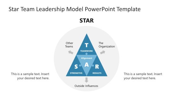STAR Team Leadership Model Presentation Template - SlideModel
