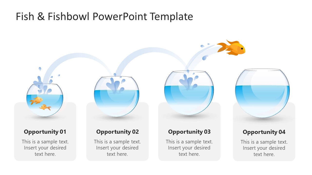 Fish & Fishbowl Metaphor PowerPoint Template