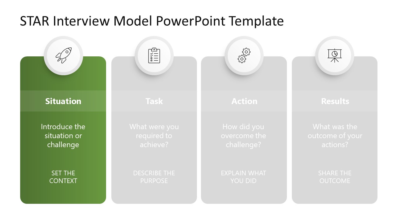 Star Interview Model Ppt Template Slidemodel