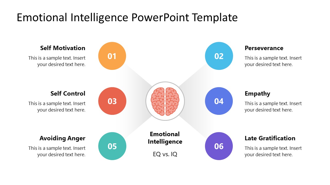 Emotional Intelligence PowerPoint Template Emotional Intelligence PowerPoint Template