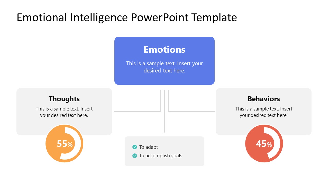 Emotional Intelligence PowerPoint Template