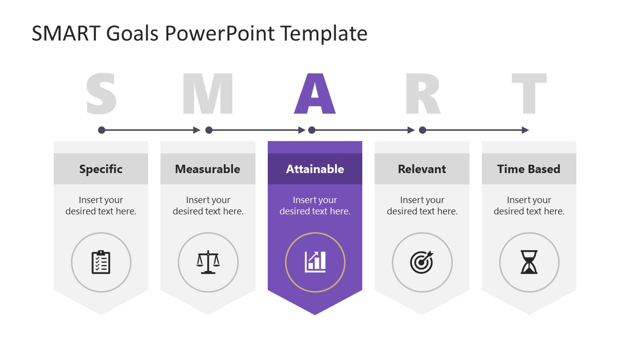 SMART Goals PowerPoint Template