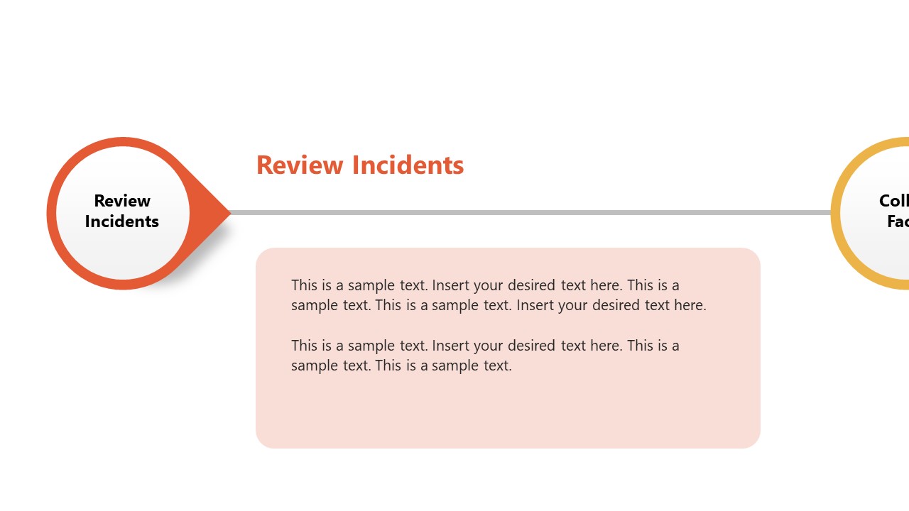 Critical Incident Method PowerPoint Template