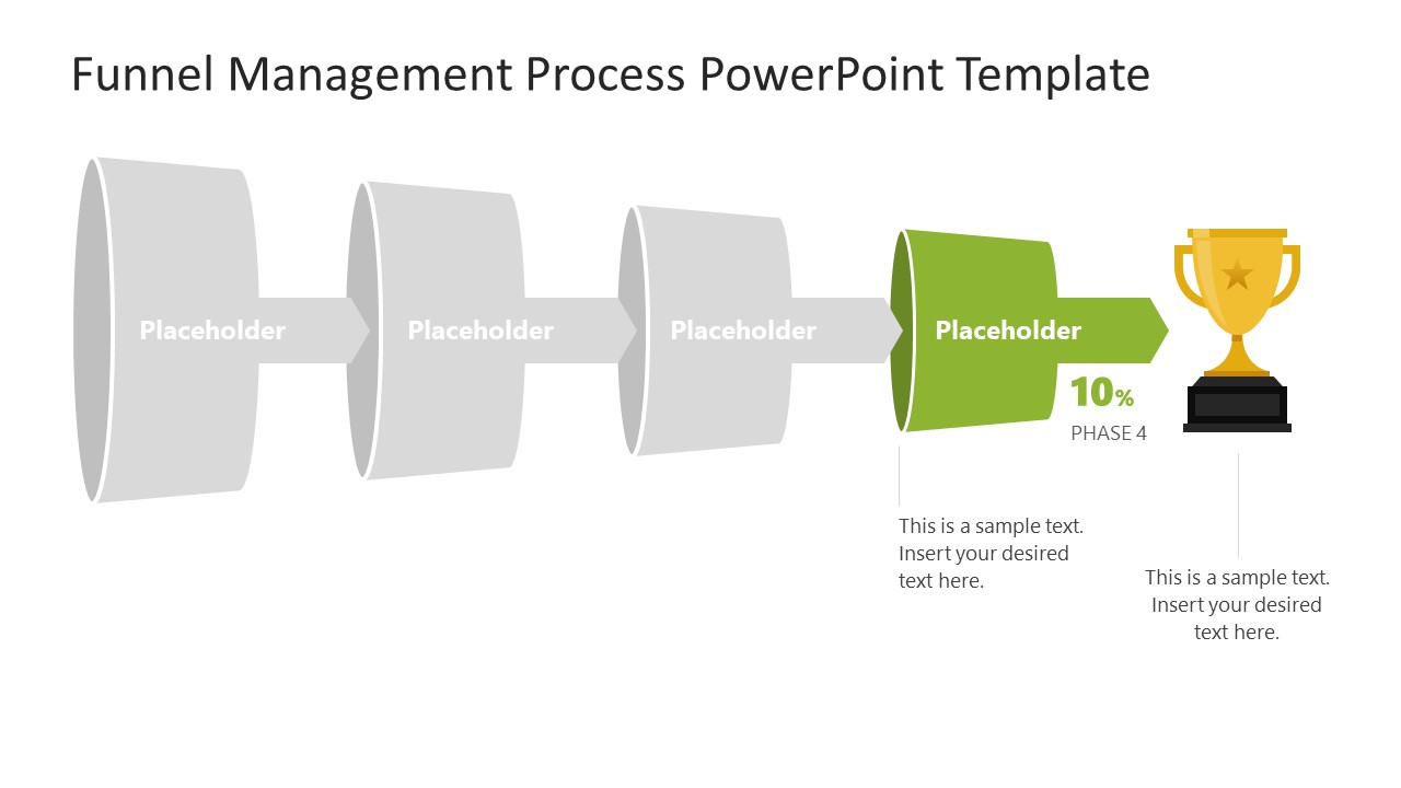 Funnel Management Process PowerPoint Template