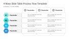 Editable 4 Rows & Three Columns Table Slide Template - SlideModel