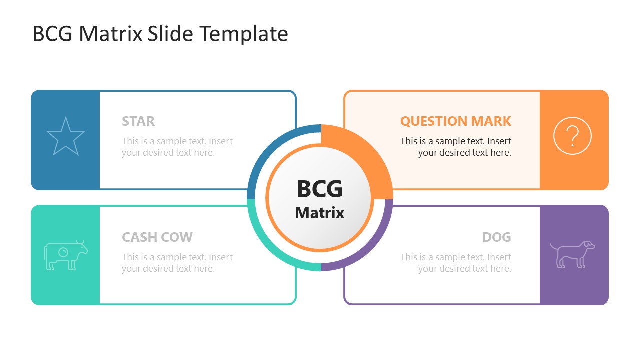 Question Mark PPT Slide - BCG Matrix Template - SlideModel