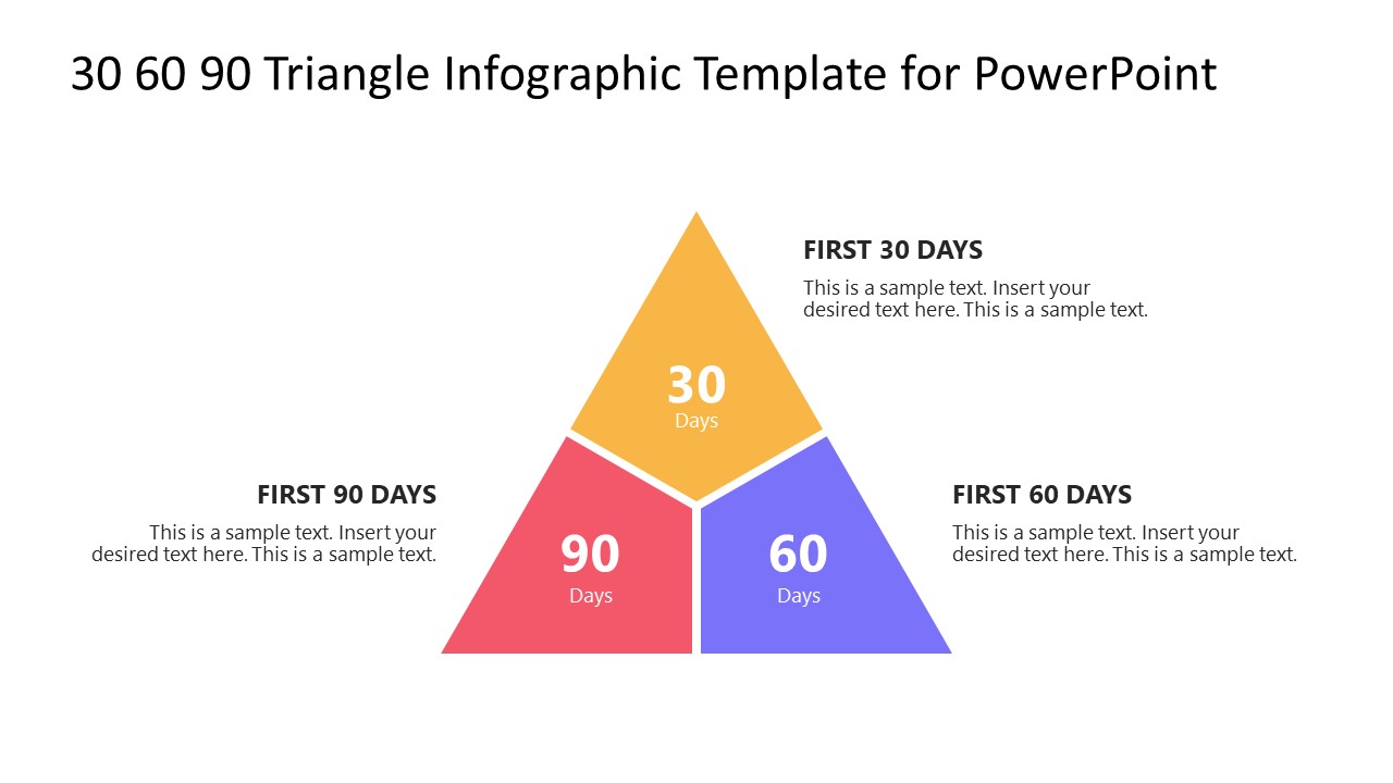 30 60 90 Triangle Infographic Template for PowerPoint