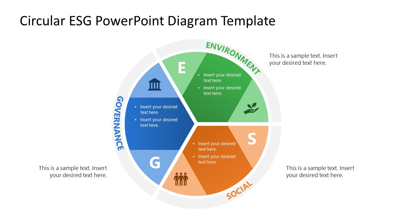 Editable Circular ESG Diagram PPT Template - SlideModel