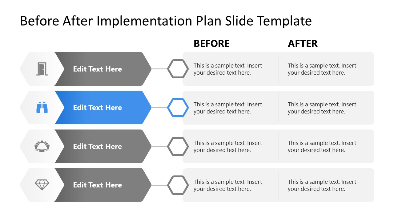 Before After Implementation Plan PowerPoint Template
