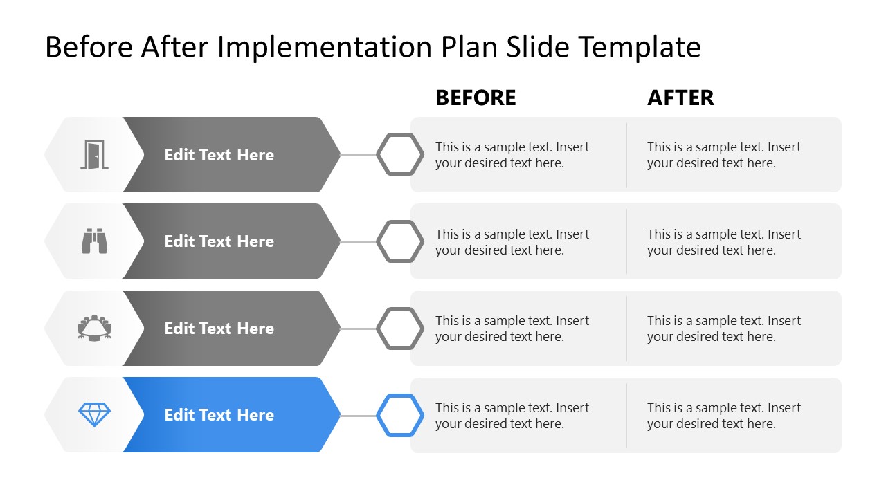 Before After Implementation Plan PowerPoint Template
