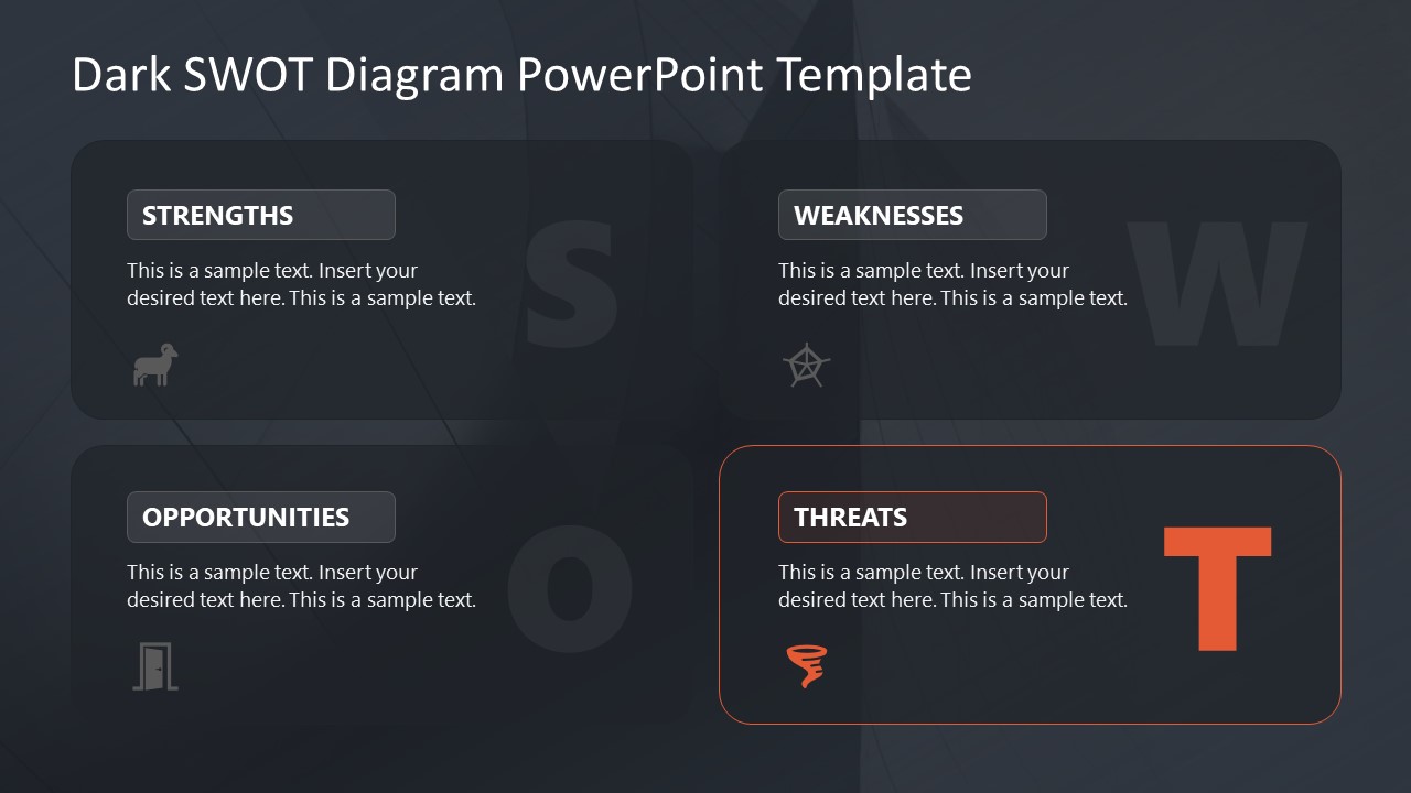 Dark SWOT Analysis Template for PowerPoint - SlideModel