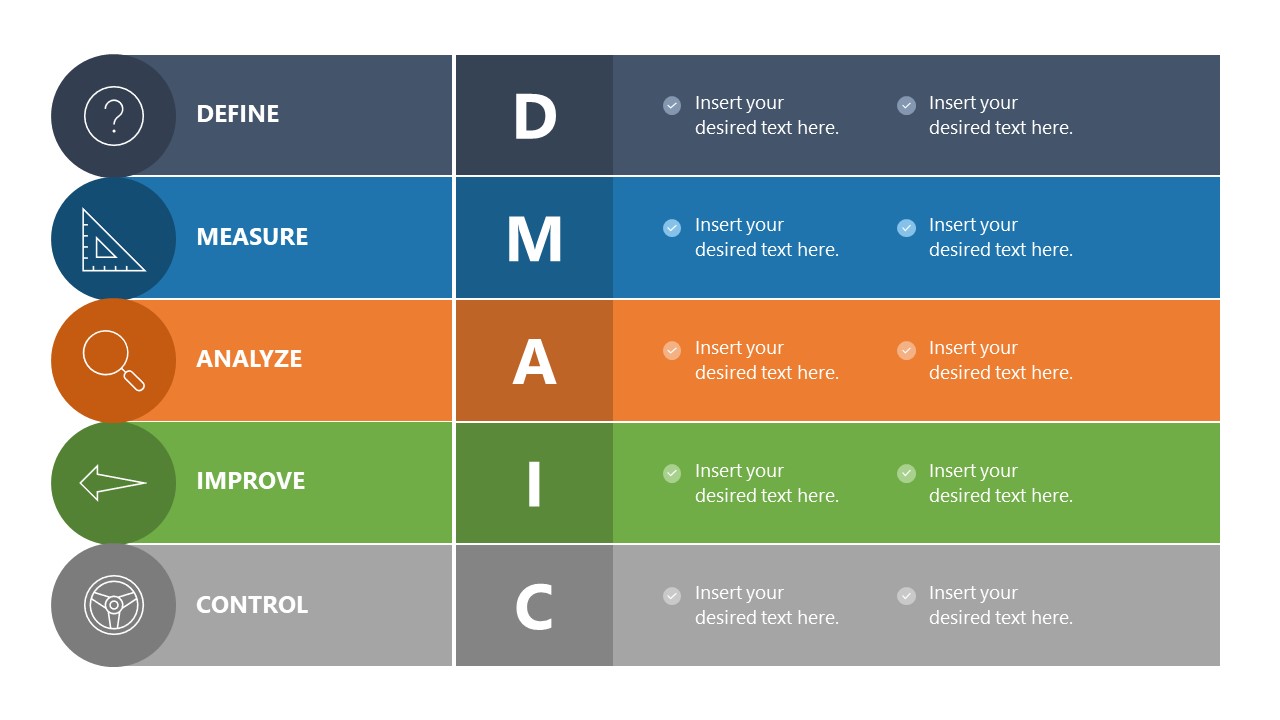 DMAIC Model PowerPoint Template