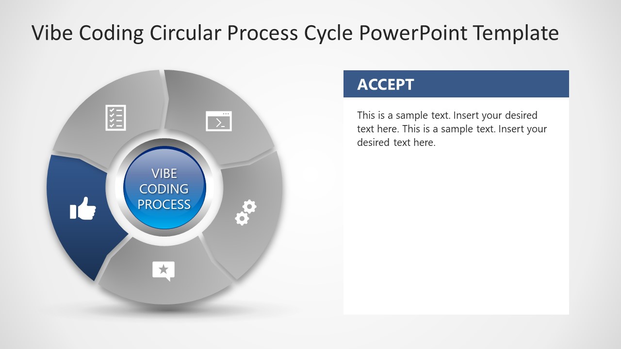 Vibe Coding Circular Diagram PowerPoint Template - SlideModel