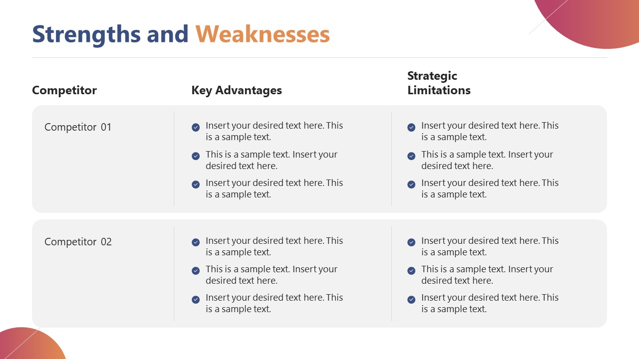 Competitor Analysis PowerPoint Template