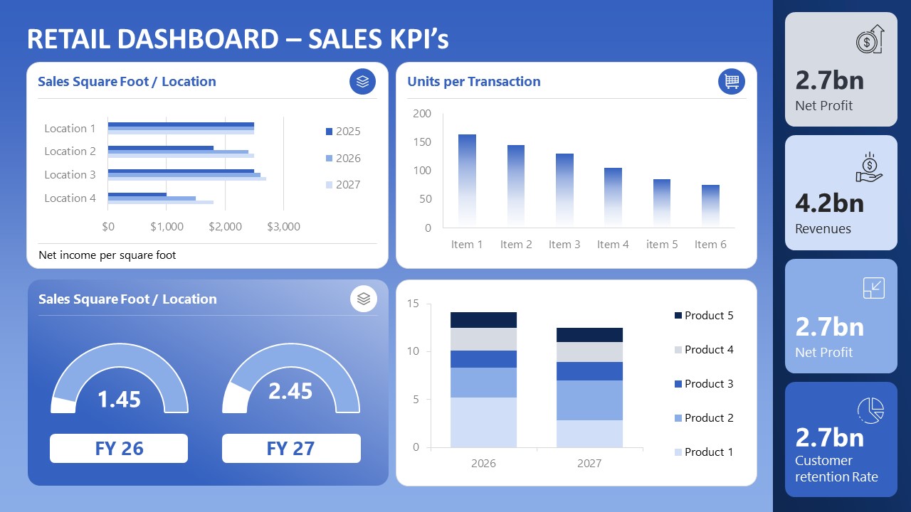 Blue Store Performance Dashboard PowerPoint Template