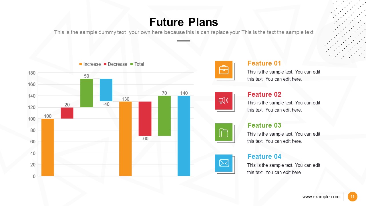 Future Plans PowerPoint Pitch Deck - SlideModel