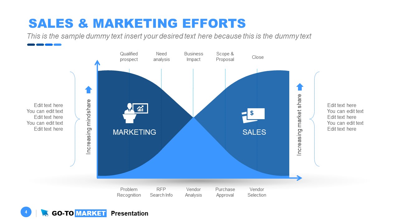 Go-To-Market PowerPoint Template & Presentation Slides