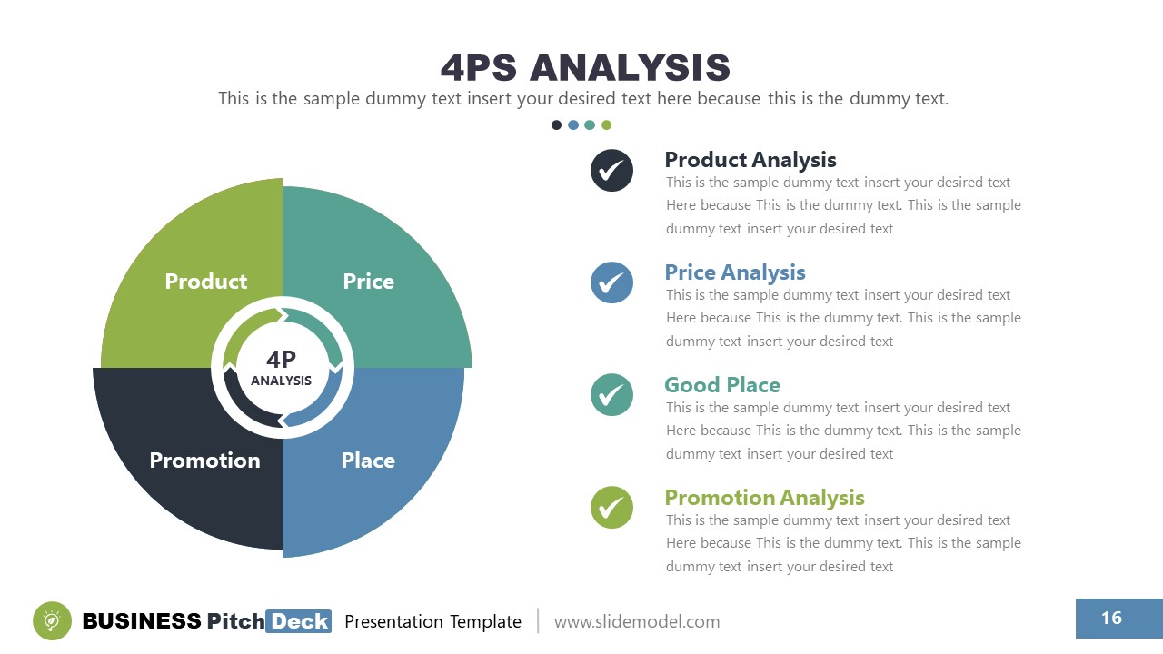 Vision Template 4Ps Analysis - SlideModel