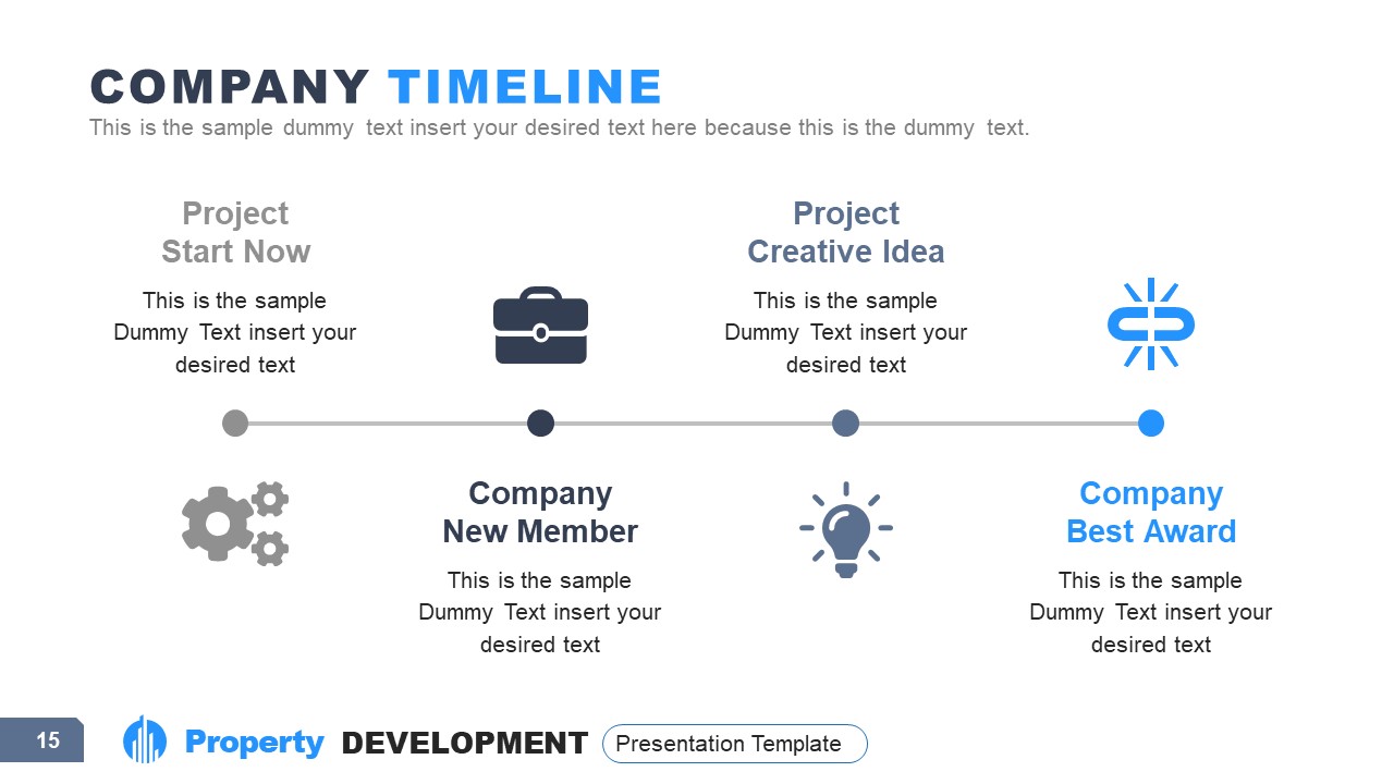 Property Development Company Timeline PPT - SlideModel