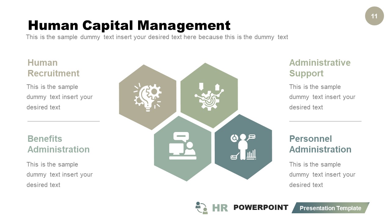 Human Capital Management Slide - SlideModel