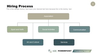 HR PowerPoint Template - SlideModel