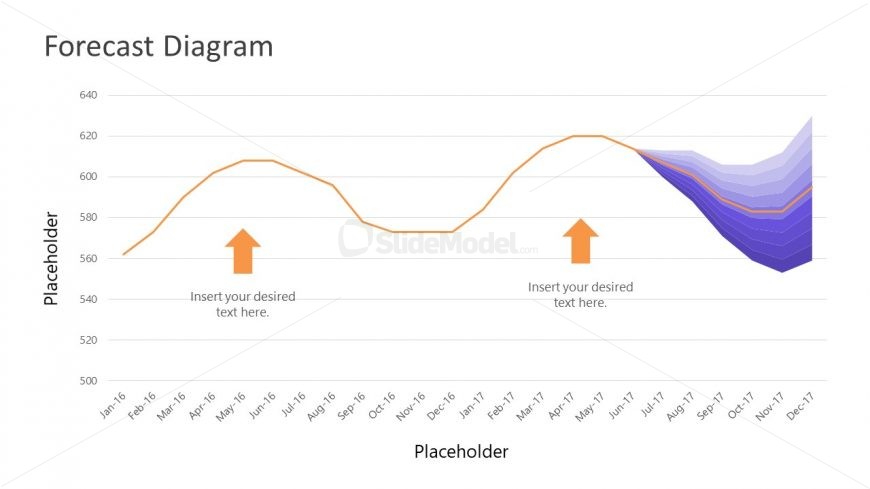 Fan Chart PowerPoint Forecast Diagram - SlideModel