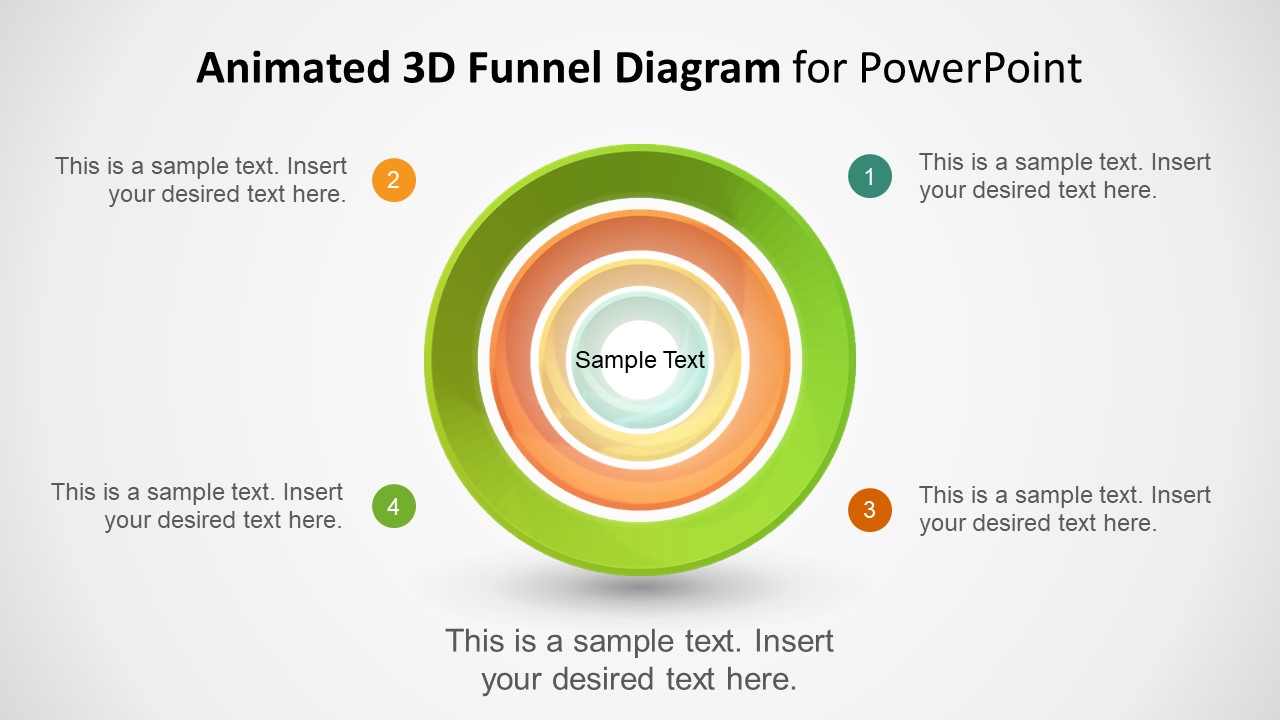 3D Animated 4 Step Funnel PowerPoint Template
