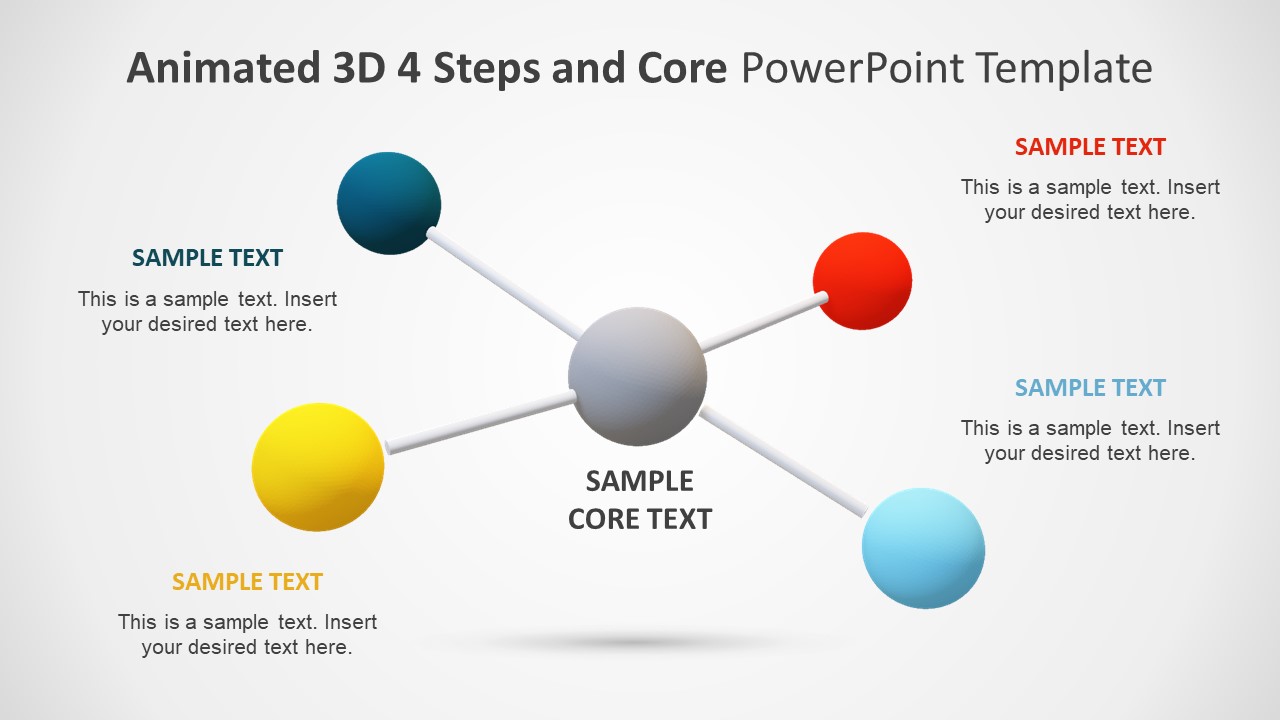Animated 3D 4 Steps & Core PowerPoint Template