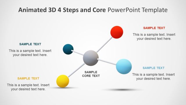 Core Diagram Templates for PowerPoint