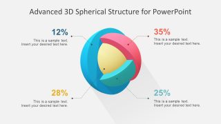 3D Model Segmented Core PowerPoint Templates - SlideModel