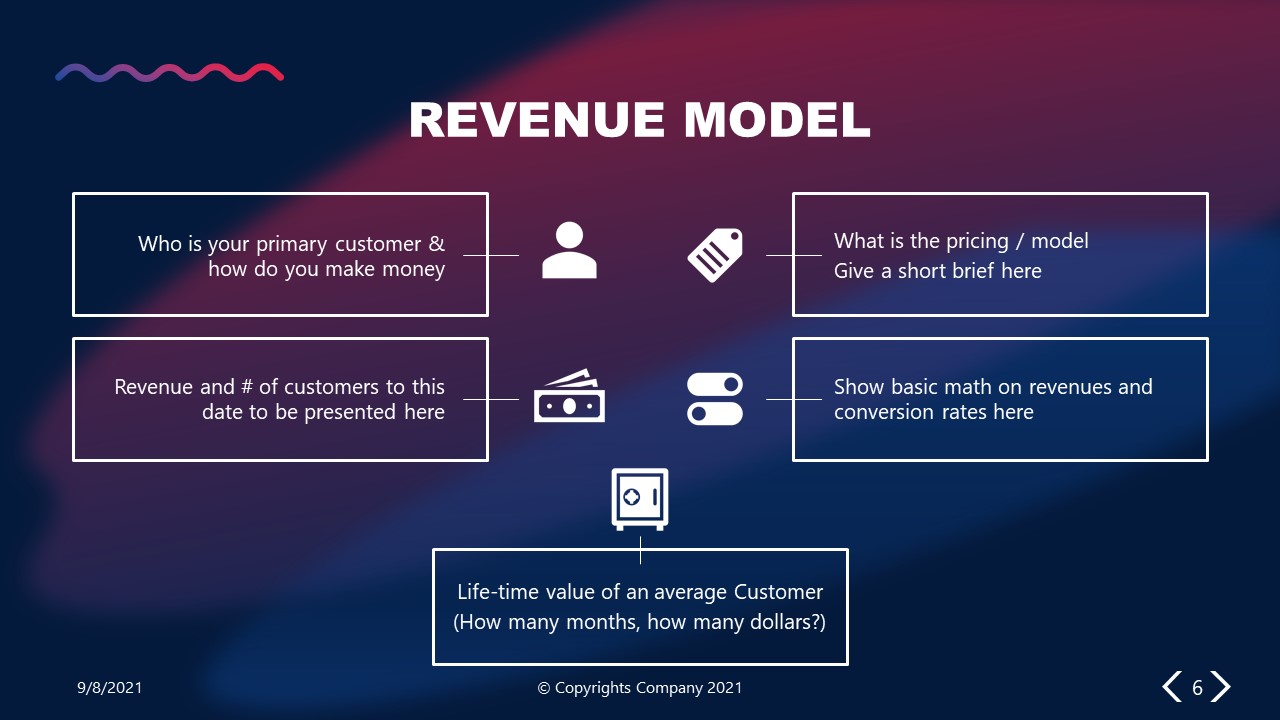 Gradient Elevator Pitch Revenue Model Template - SlideModel Gradient Elevator Pitch Revenue Model Template - SlideModel
