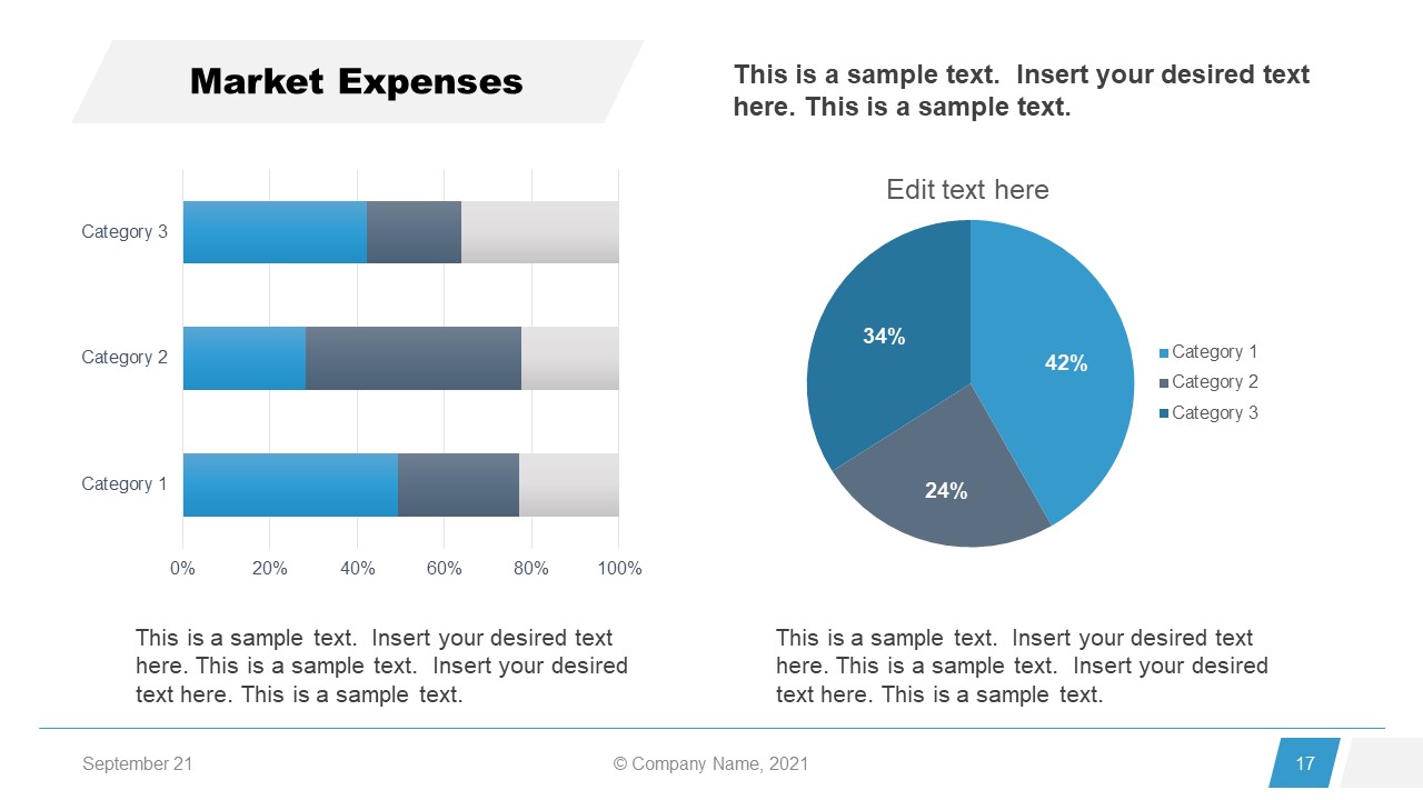 Market Expense Annual Report PowerPoint Slide - SlideModel