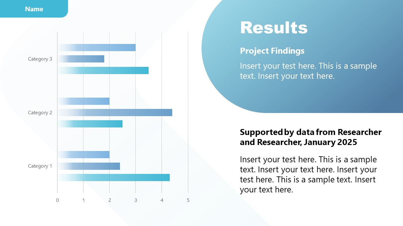 Experiment Results PowerPoint Template - SlideModel Experiment Results PowerPoint Template - SlideModel