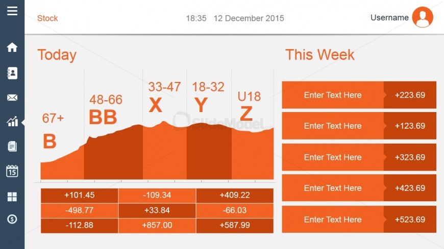 Today Dashboard Slide Design Orange Style - SlideModel