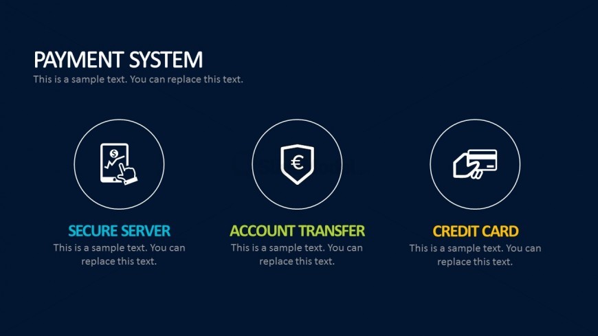 Business Payment System PowerPoint Templates - SlideModel