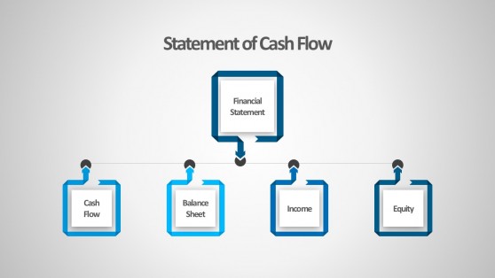 Cash Flow Statement PowerPoint Templates